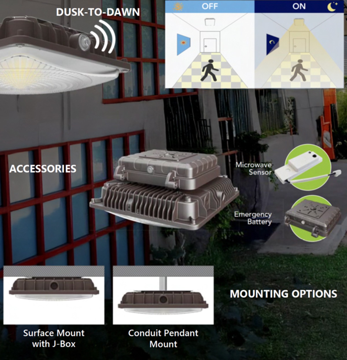 JGCS-CPS Square Garage Canopy - Jademar Lighting